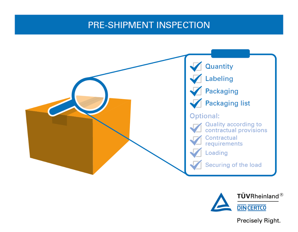 Pre-Shipment Inspection | TÜV Rheinland Pre-Shipment Inspection | TÜV Rheinland
